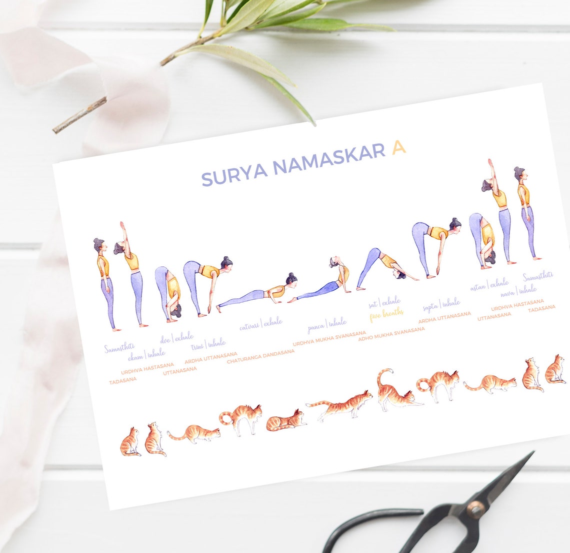 Sun Salutation A Asana Poster PRINTABLE Yoga Art Print - Etsy