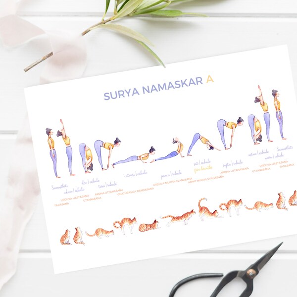 Sun Salutation Poster - Etsy