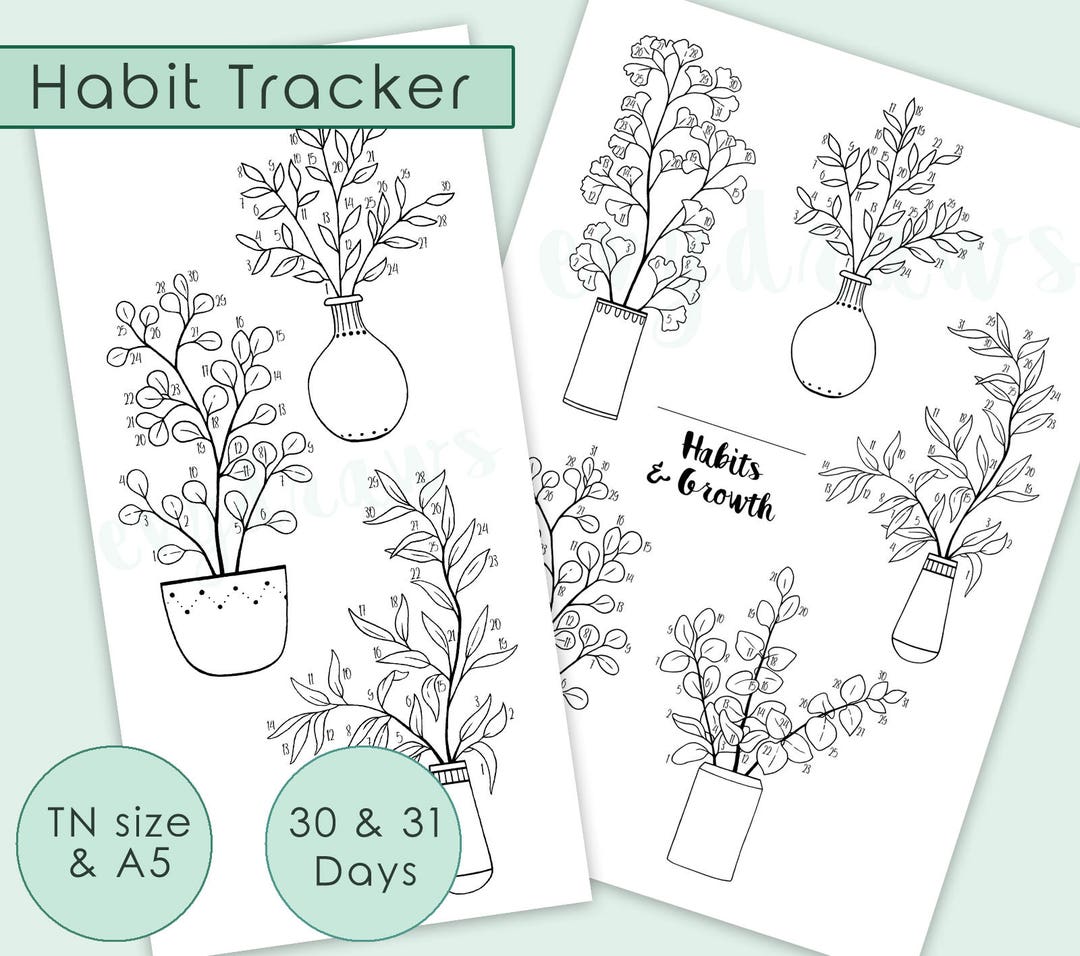 Habit Tracker Printable Personal Growth Bullet Journal Pages A5 ...