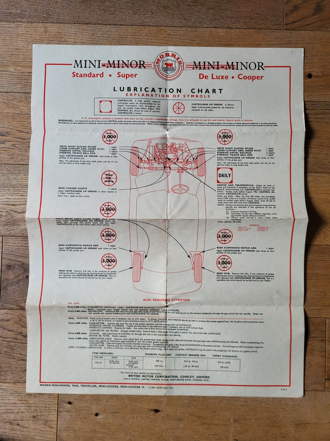 Vintage Morris Mini, Mini Cooper, Morris Minor and Morris Traveller ...