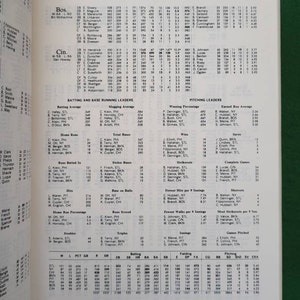 Vintage 1969 the Baseball Encylopedia - Second Printing 1969 Complete ...