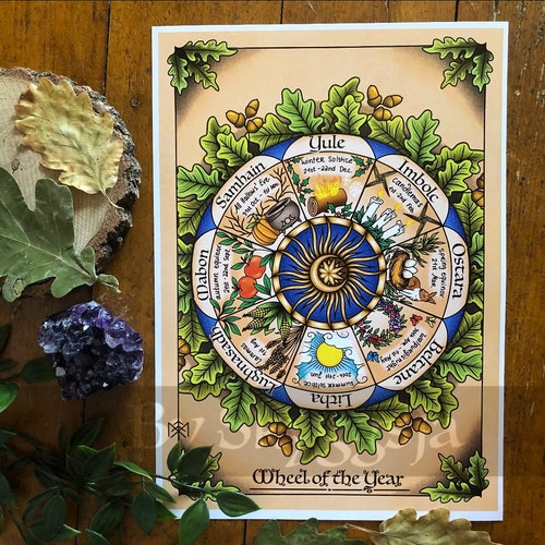 Book of Shadows Elemental Correspondences Printable PDF | Etsy