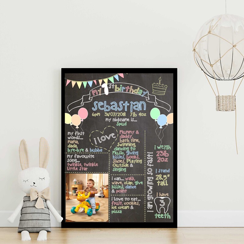 Chalkboard Birthday - Etsy