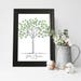 Personalised Sketch Keepsake Fingerprint Tree Personalised - Etsy