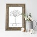 Personalised Sketch Keepsake Fingerprint Tree Personalised - Etsy