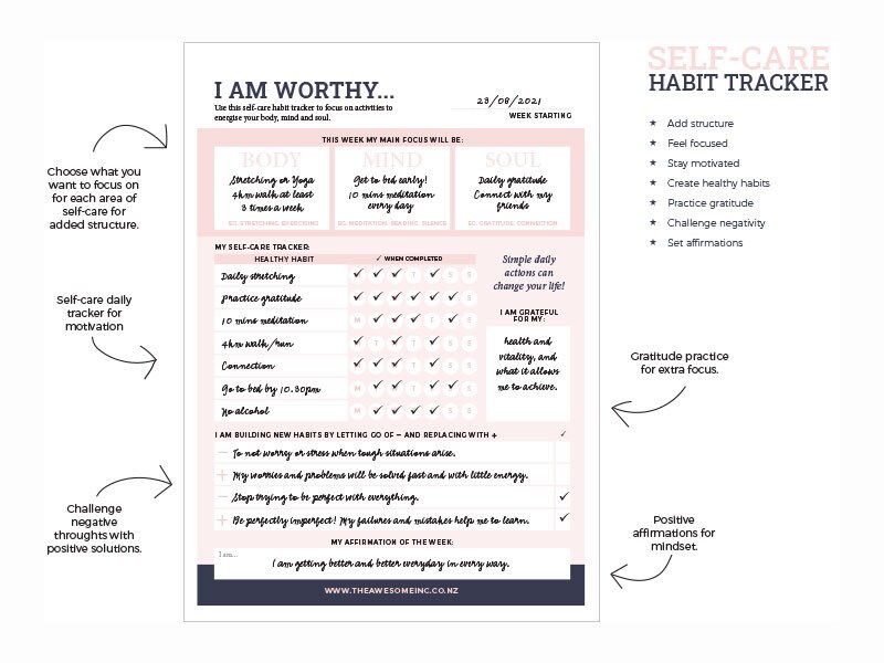Self-care Habit Tracker Printable Healthy Habits Weekly Tracker ...