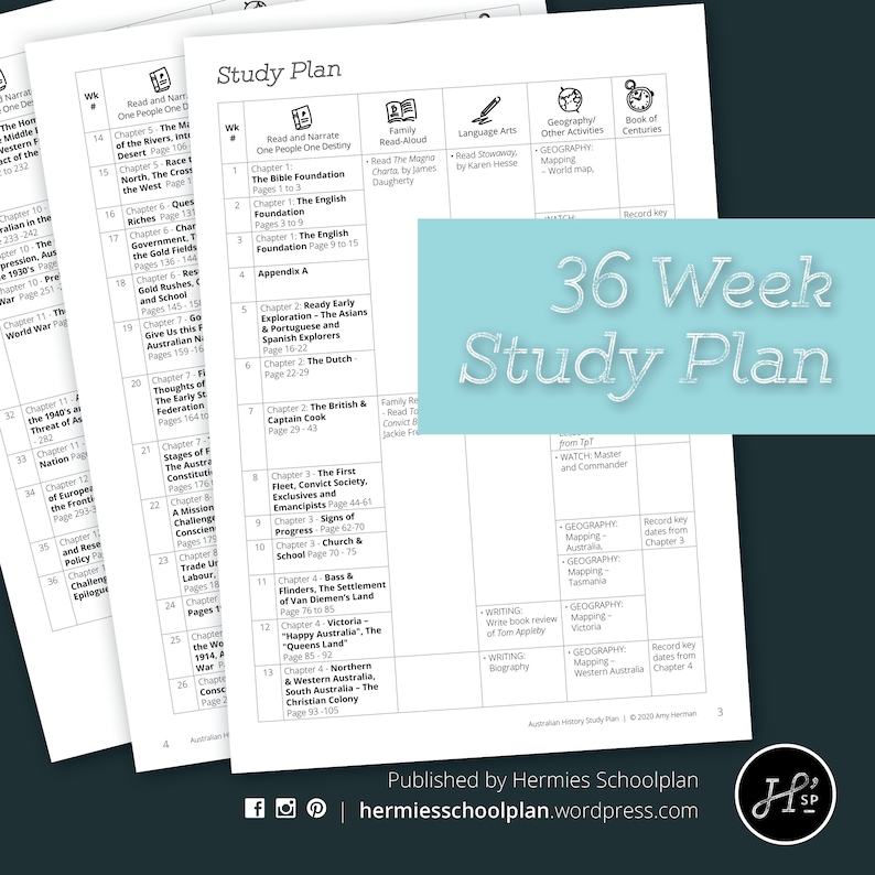 Australian History Study Plan - Etsy