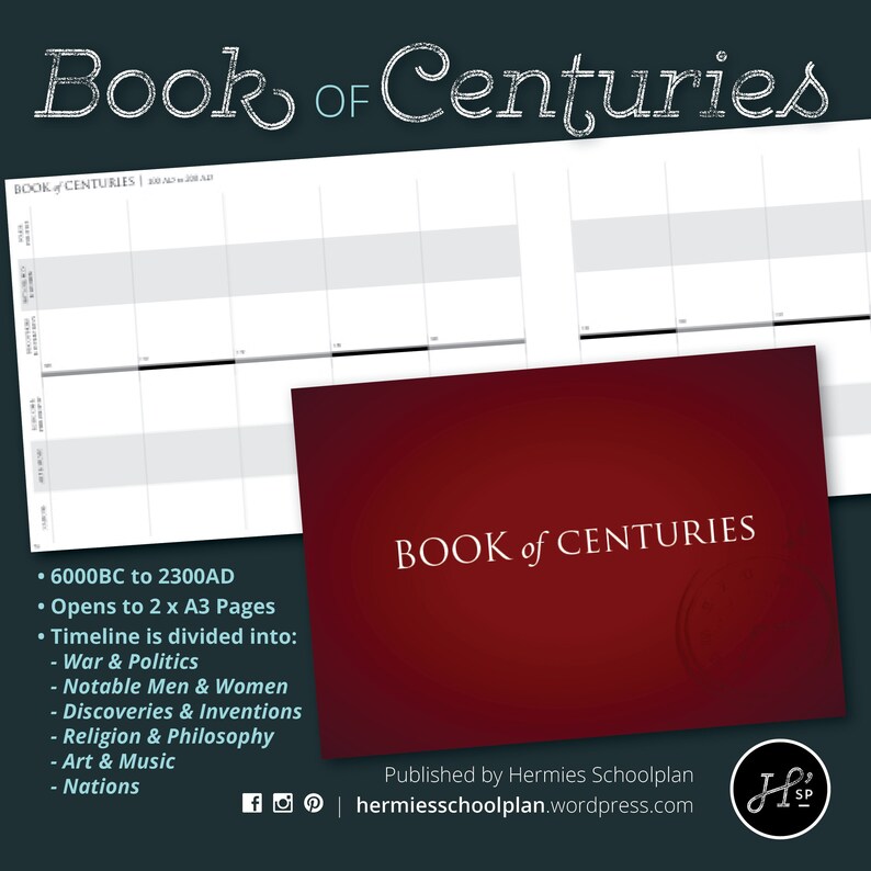 Book of Centuries – Printable Timeline for Homeschool History ...