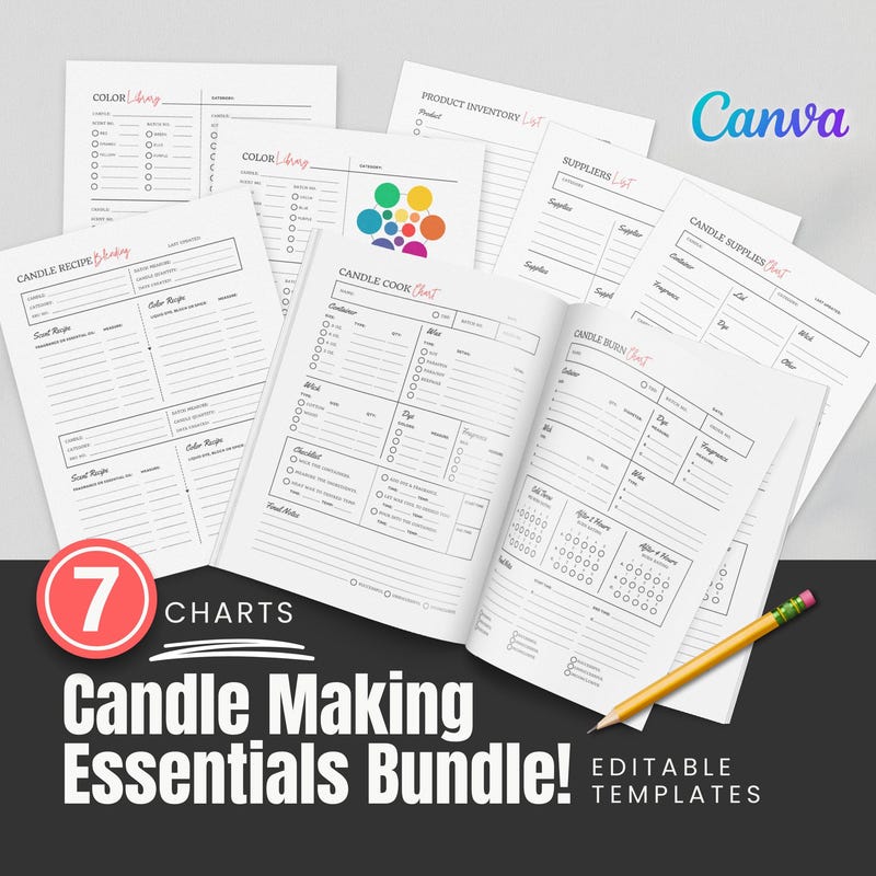 Candle Business Bundle - Etsy
