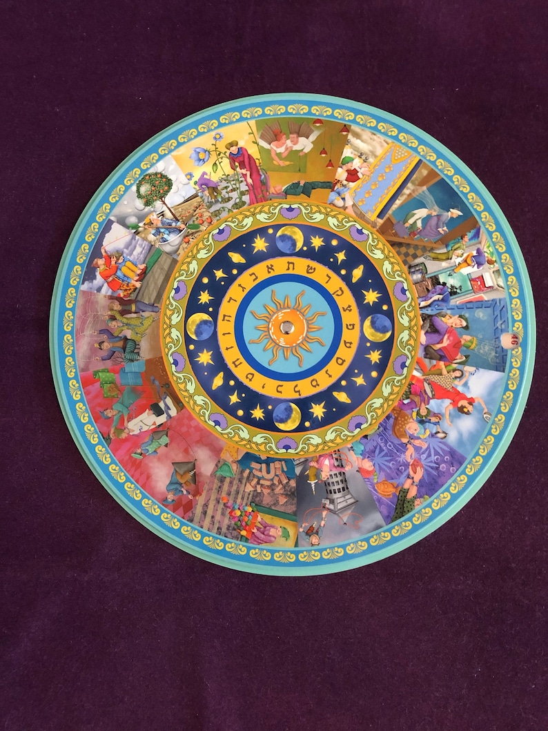 Wheel of Wisdom Spin/reading, 1-5 Questions, Guidance, Advice, Insight ...