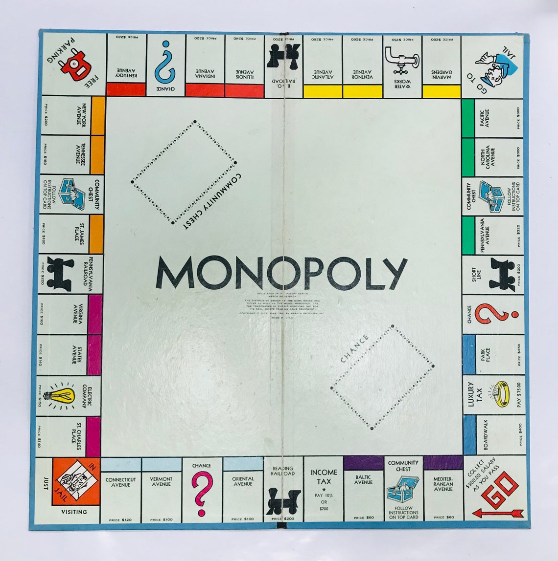 Vintage 1970s Monopoly Board Game No 9 General Mills Complete - Etsy