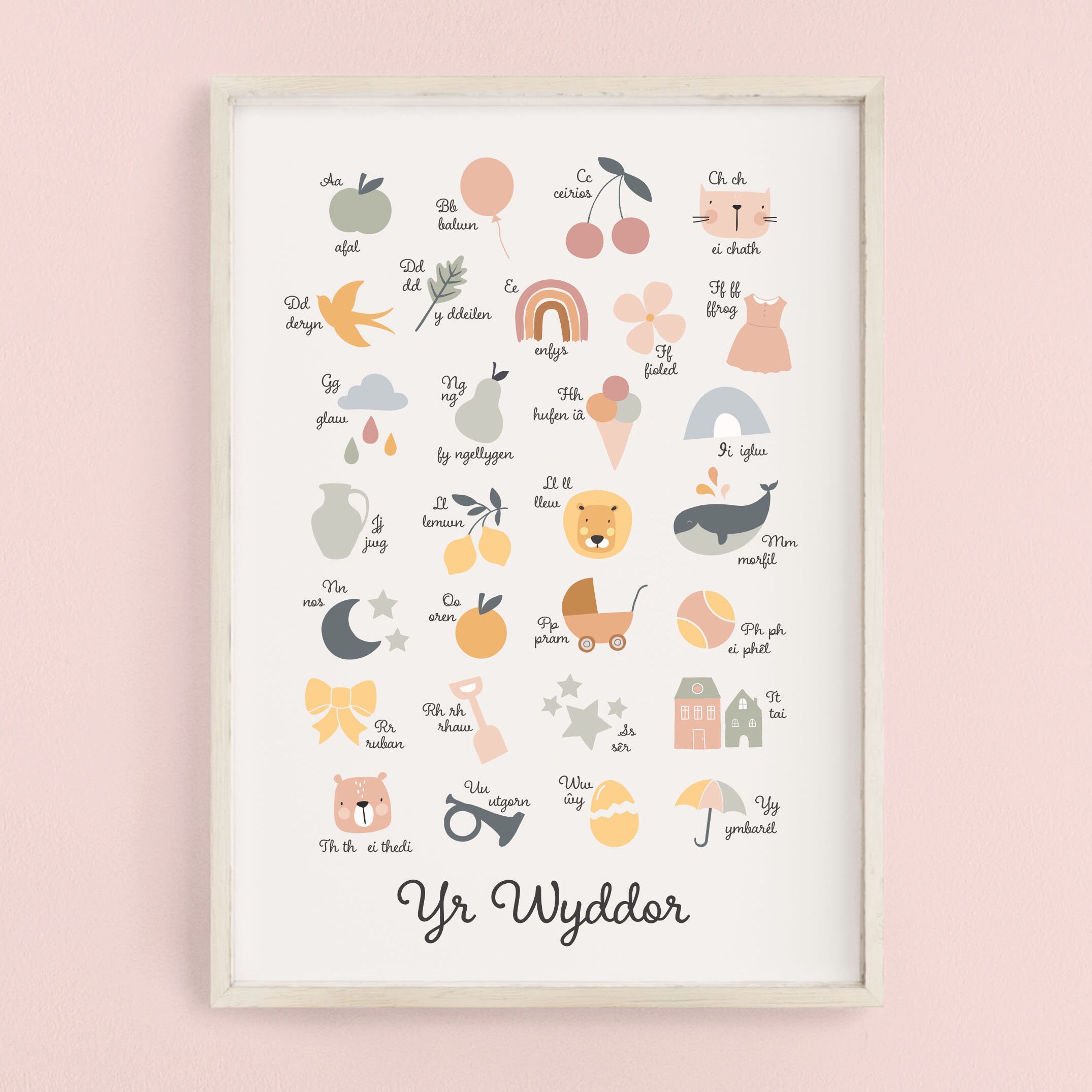 Personalised Welsh Alphabet Print Print Yr Wyddor Gymraeg - Etsy UK