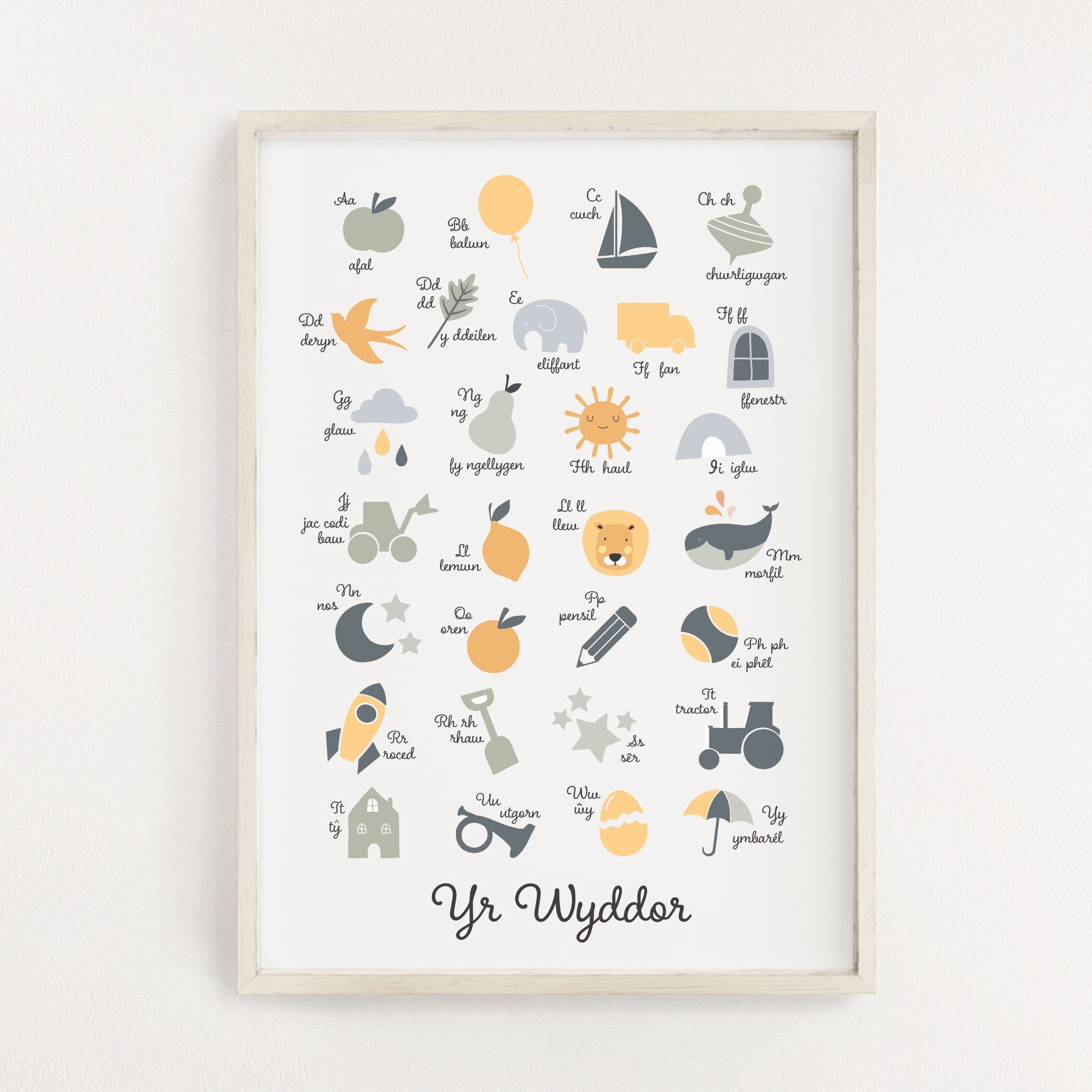 Welsh Alphabet Print, Print Yr Wyddor Gymraeg Glas, Welsh Prints, Welsh ...