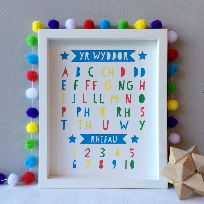 Print Yr Wyddor a Rhifau Cymraeg, Welsh Alphabet and Numbers Print ...