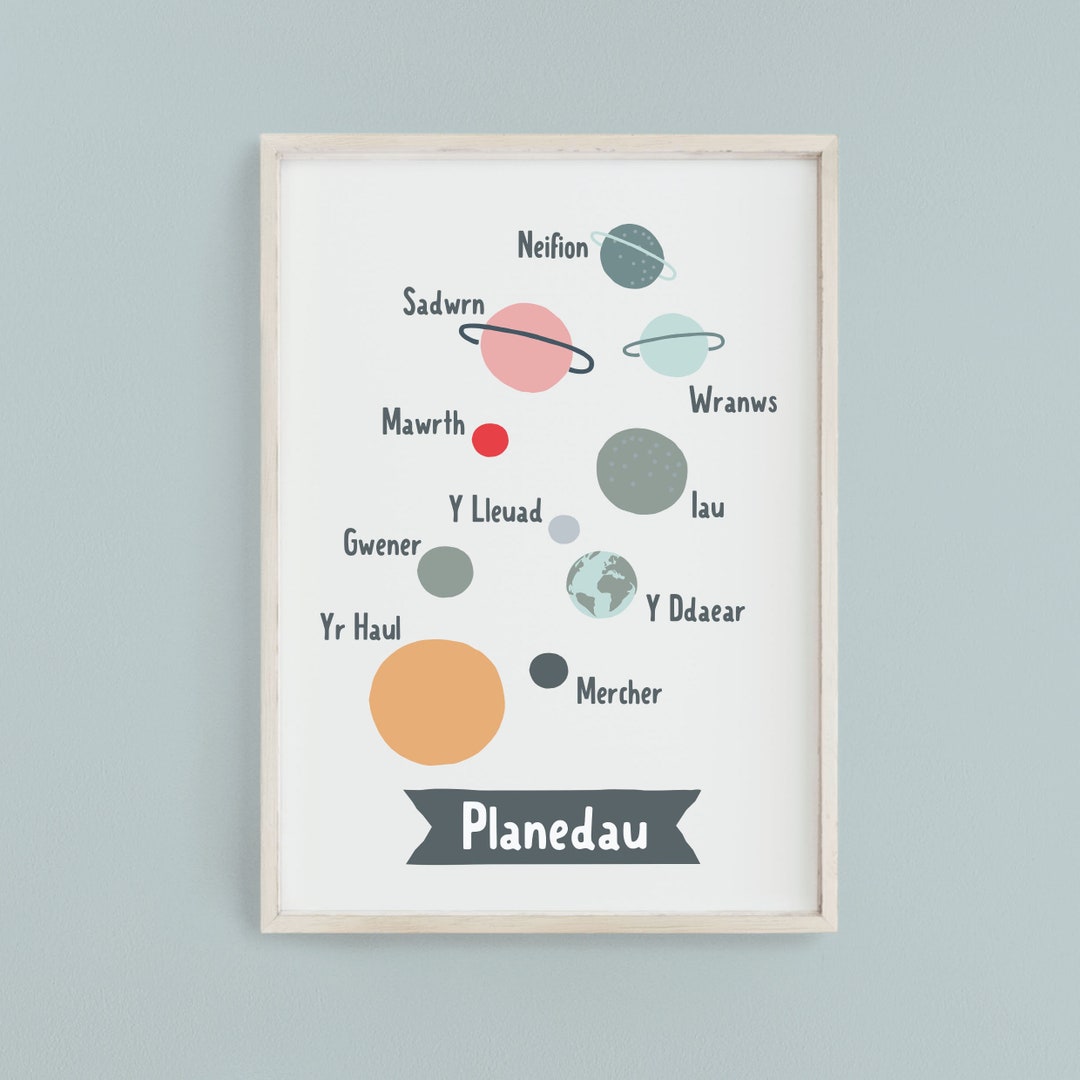 Welsh Planets Print, Print Planedau Cymraeg, Welsh Prints, Welsh Prints ...