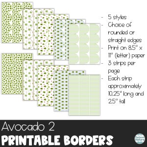Printable Bulletin Board Border, Avocado Printable, Bulletin Board Trim ...
