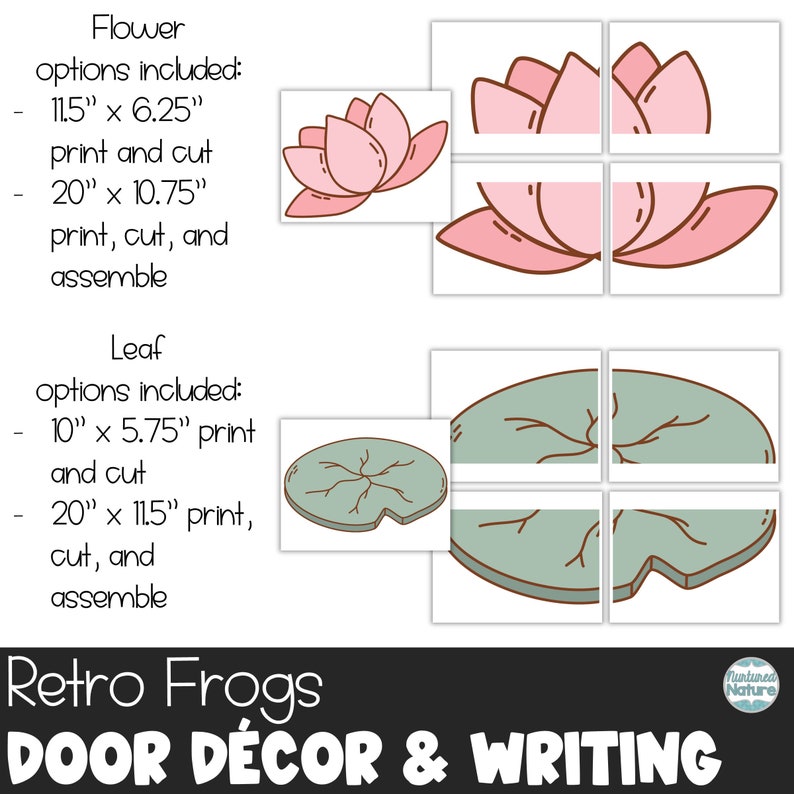 Retro Spring Bulletin Board, Editable Retro Classroom Bundle DIGITAL ...