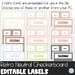 Classroom Labels Editable, Retro Classroom Decor, Neutral Classroom ...