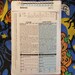 Butterick 3072 Coat Vest Shirt Pants and Hat Sewing Pattern Sizes 32-34 ...