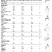Kwiksew 4282 Headwrap Hats Turbans Sewing Pattern K4282 Simplicity ...