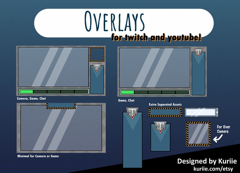 Among Us Stream Overlay Package | Animated Screens | Overlays | Panels ...
