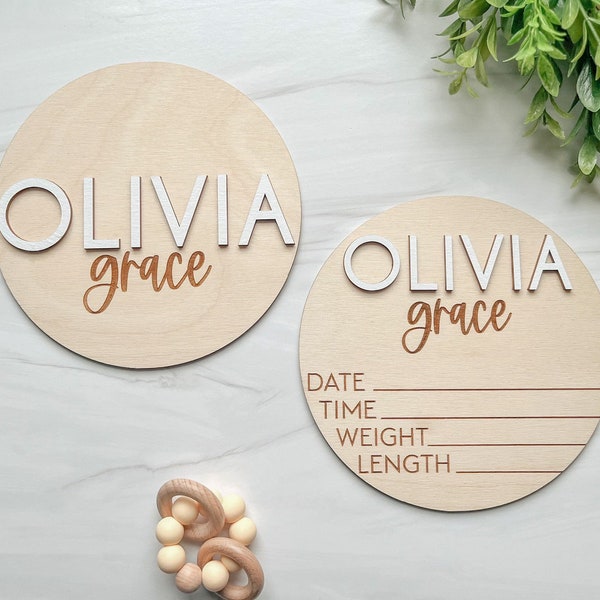 Baby Birth Plate - Etsy