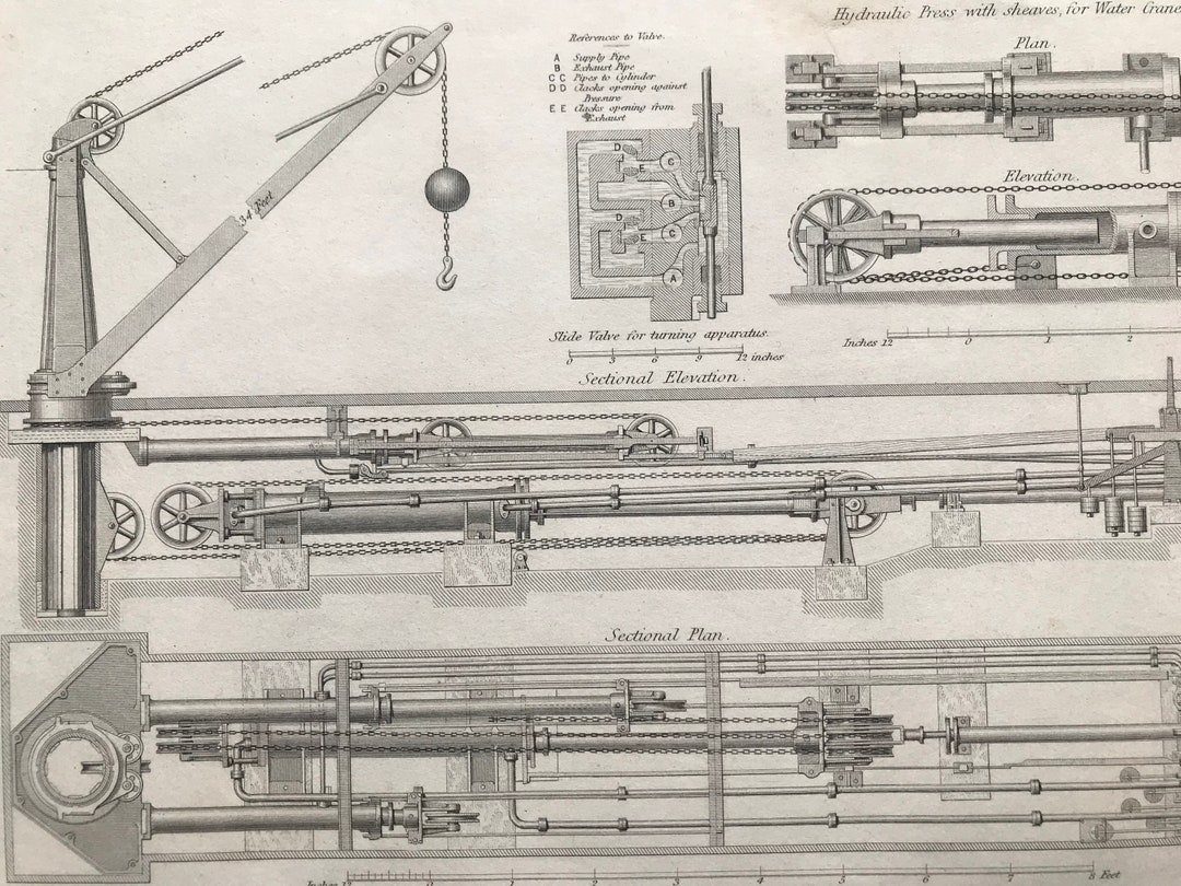 1858 Hydro-dynamics Hydraulics Armstrong's 3 Ton Water - Etsy