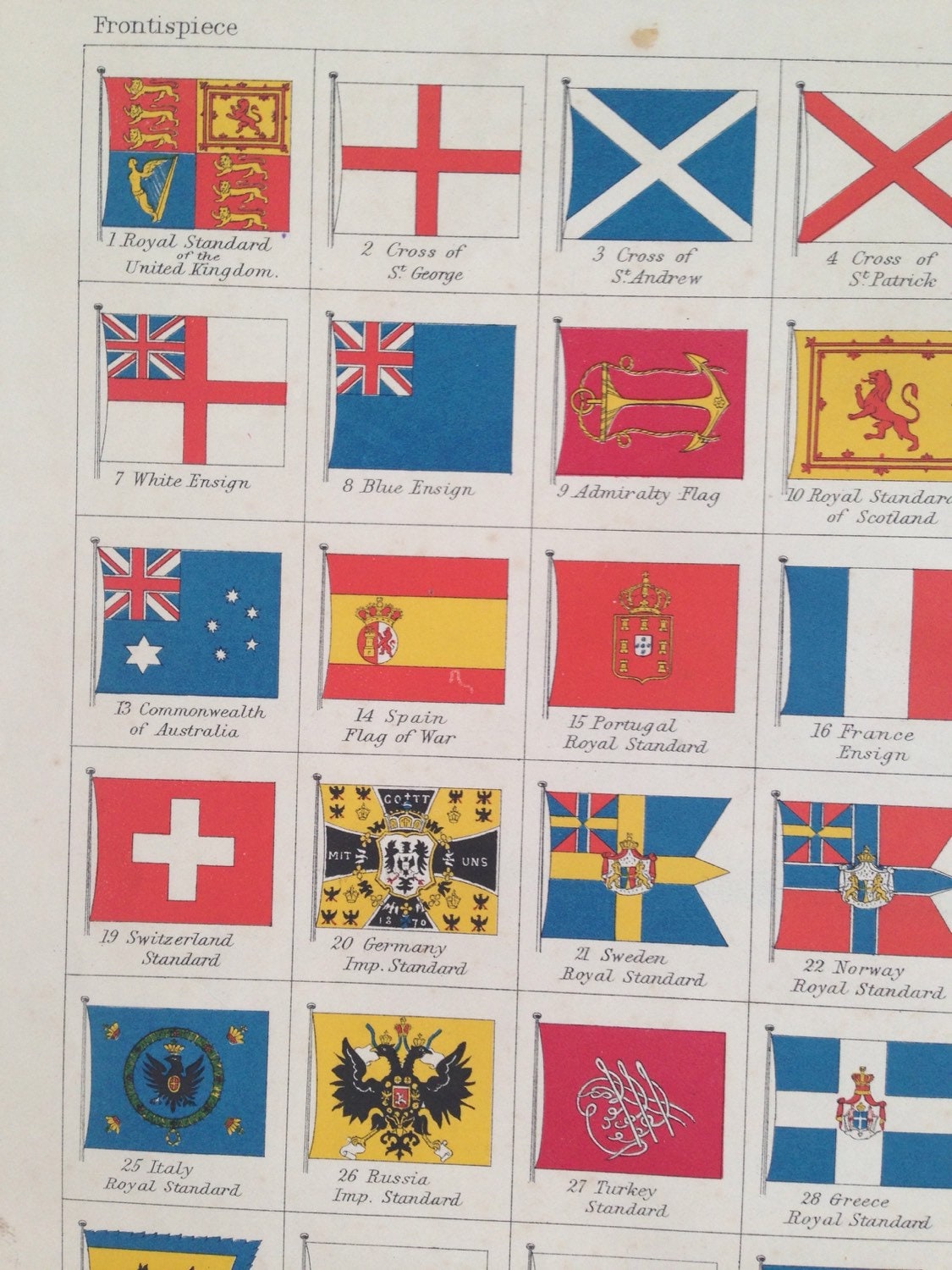 1906 Flags of All Nations original antique colour print, historical ...