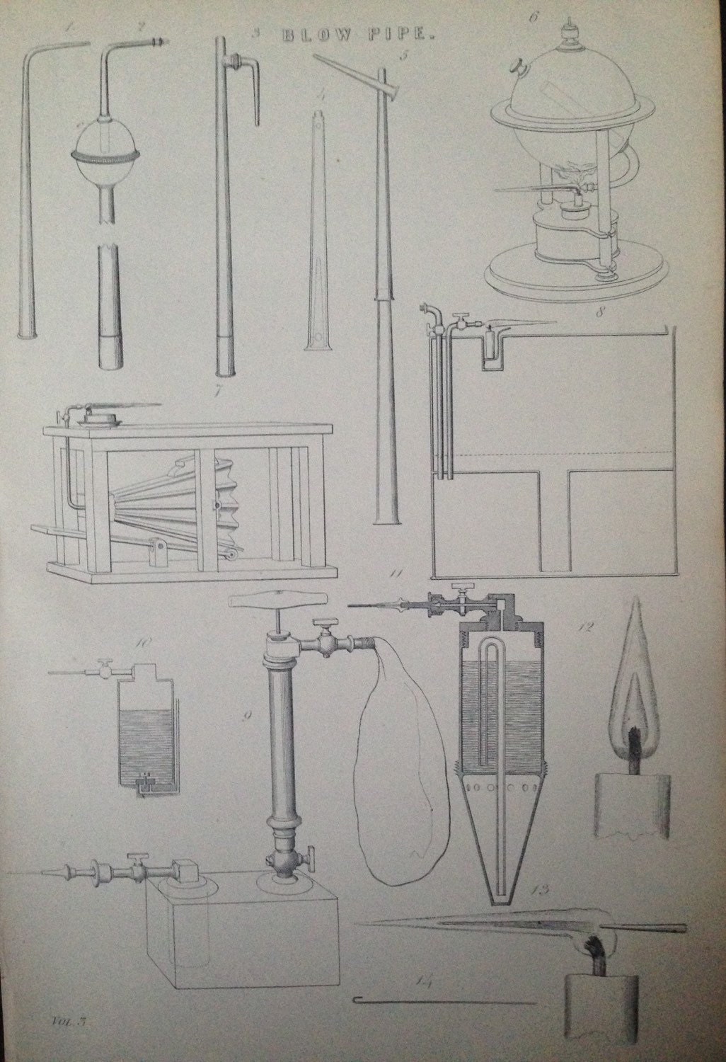 1880 BLOW PIPE Original Antique Steel Engraving Print - Wall Decor ...