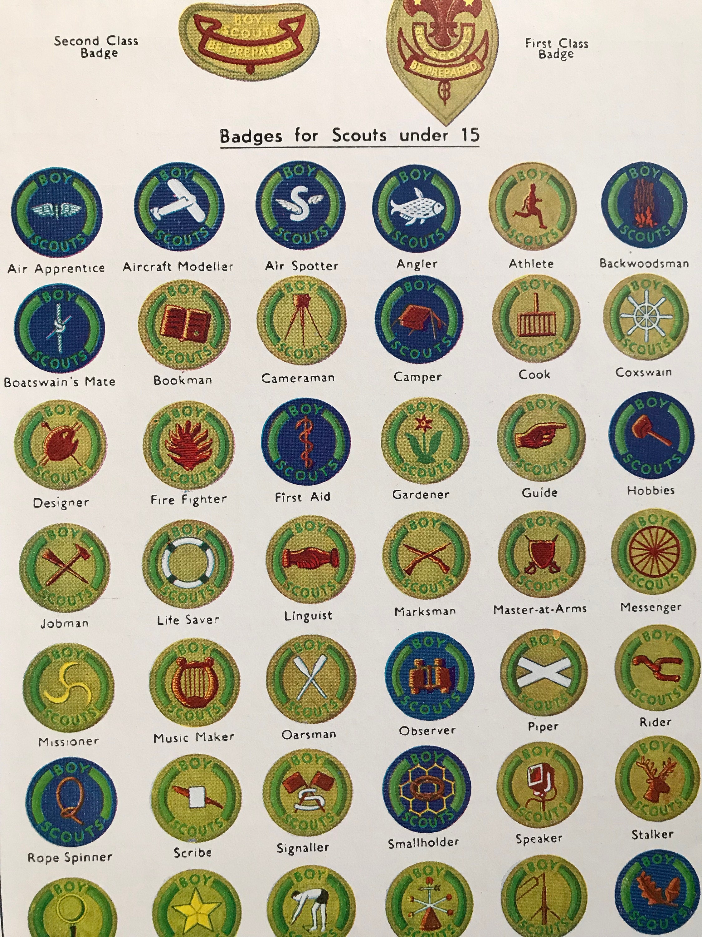 1940s Badges to be earned by Boy Scouts Original Vintage Print ...