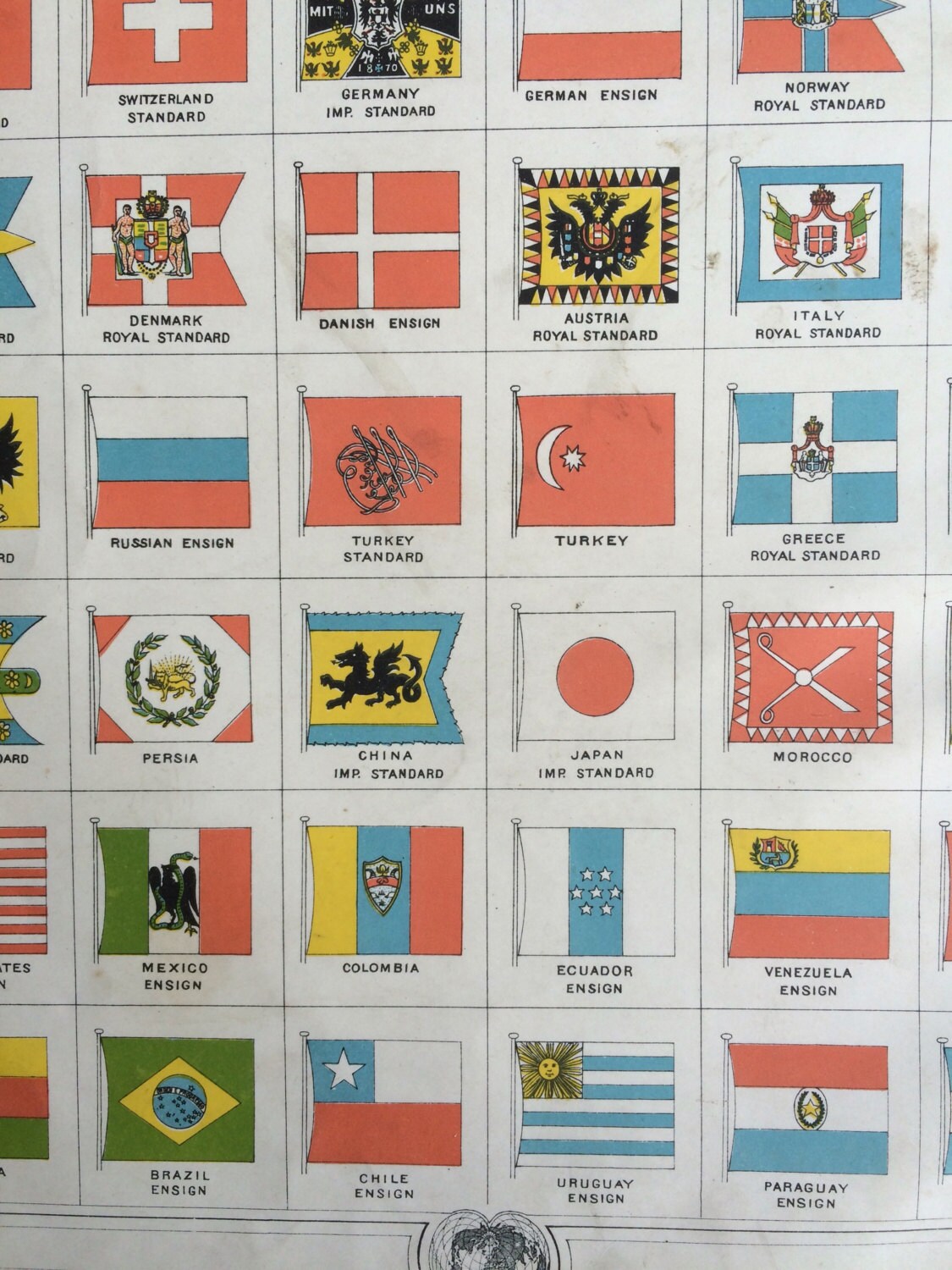 1898 FLAG Original Antique Print, 14 x 9.5 inches, historical wall ...