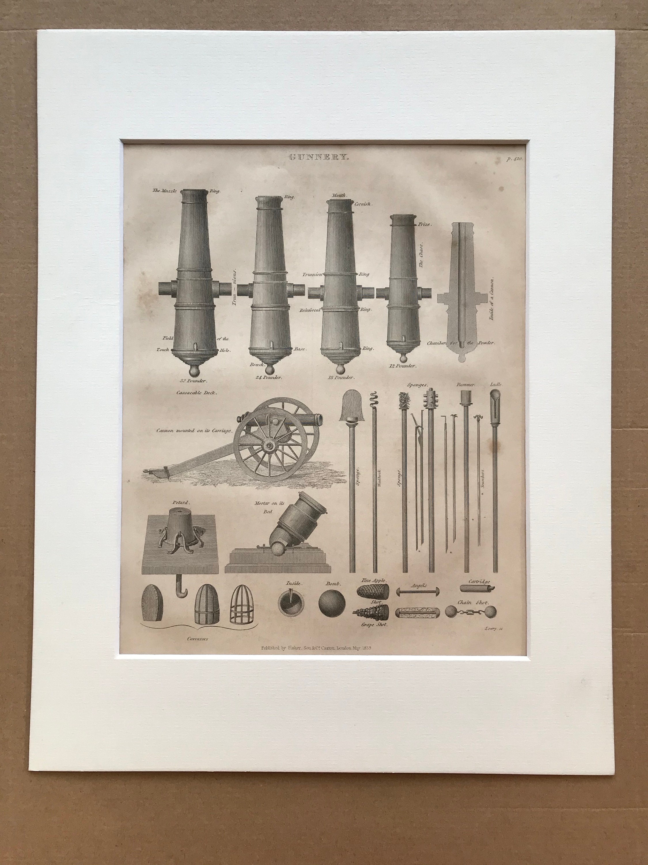 1840 Gunnery Original Antique Engraved Encyclopaedia | Etsy