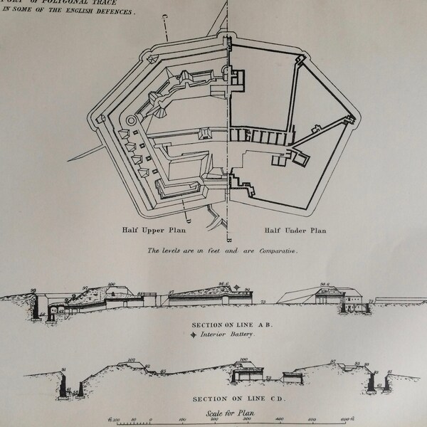 Military Decor - Etsy