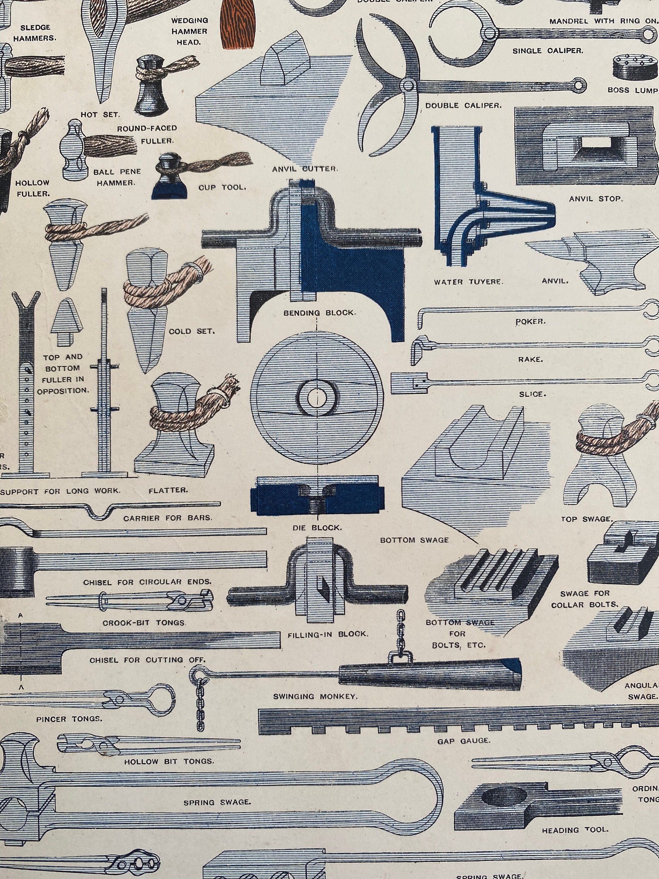 1890 Tools used in Blacksmith's Work Original Antique Print - Metalwork ...