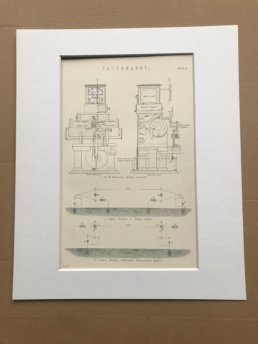 1891 Telegraphy Original Antique Print Siphon Recorder Galvanometer ...
