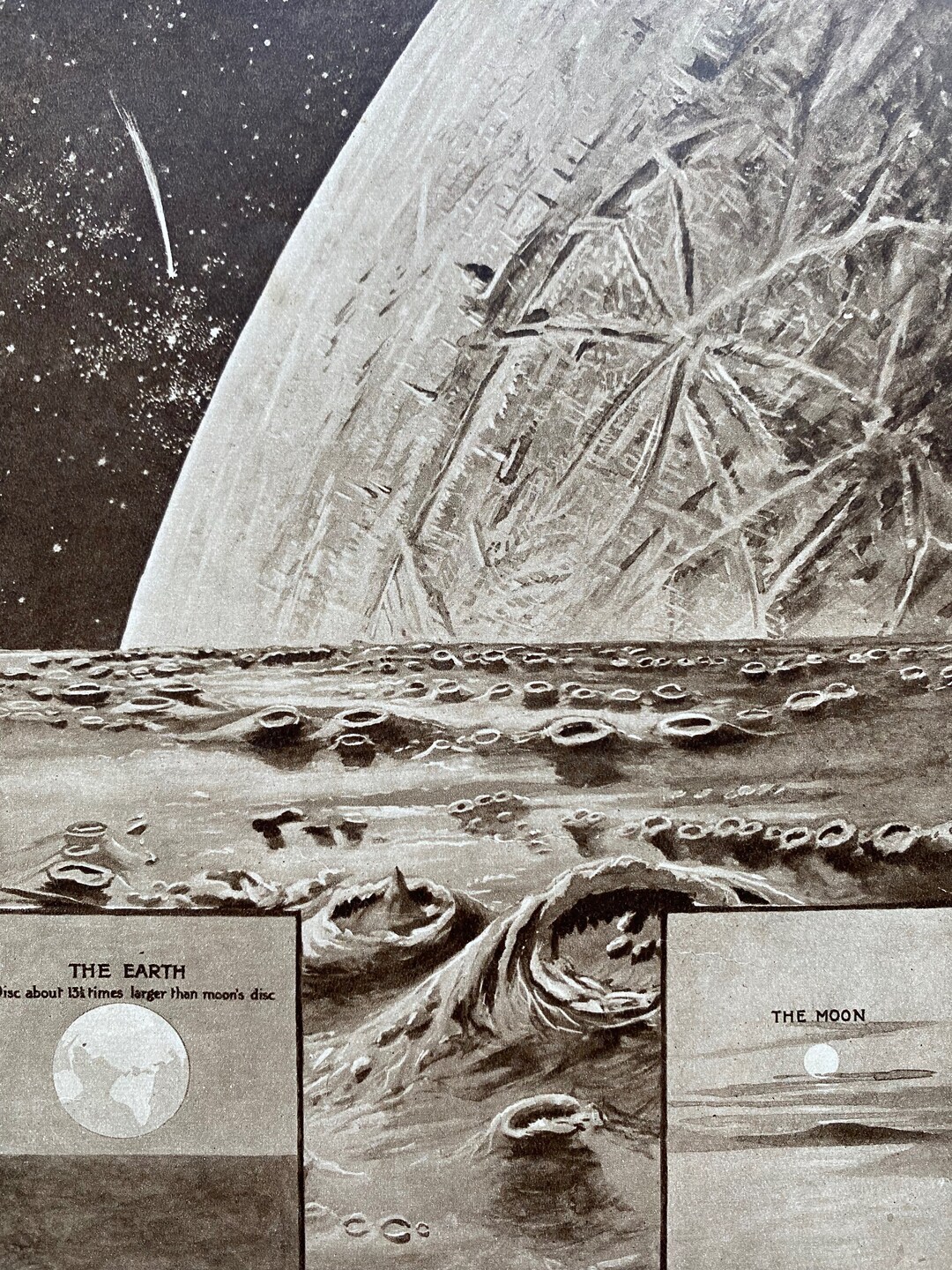 1930s Mother Earth as Seen From the Moon Original Vintage - Etsy