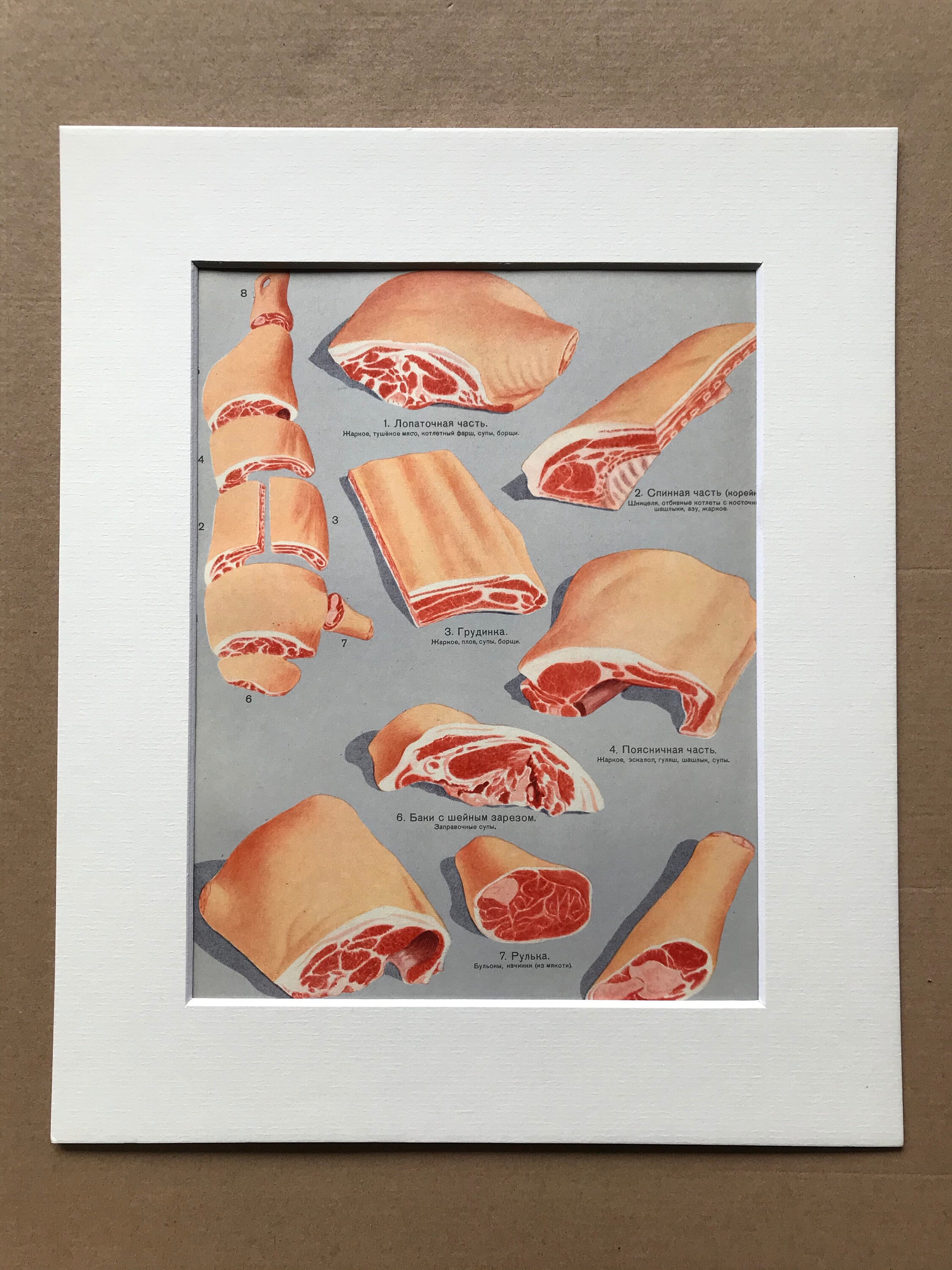 1959 Meat Original Vintage Print Mounted and Matted Retro | Etsy