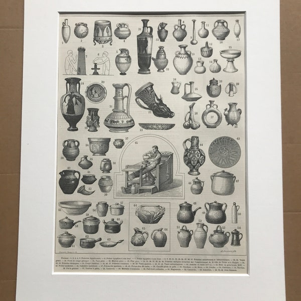 Pottery Poster - Etsy