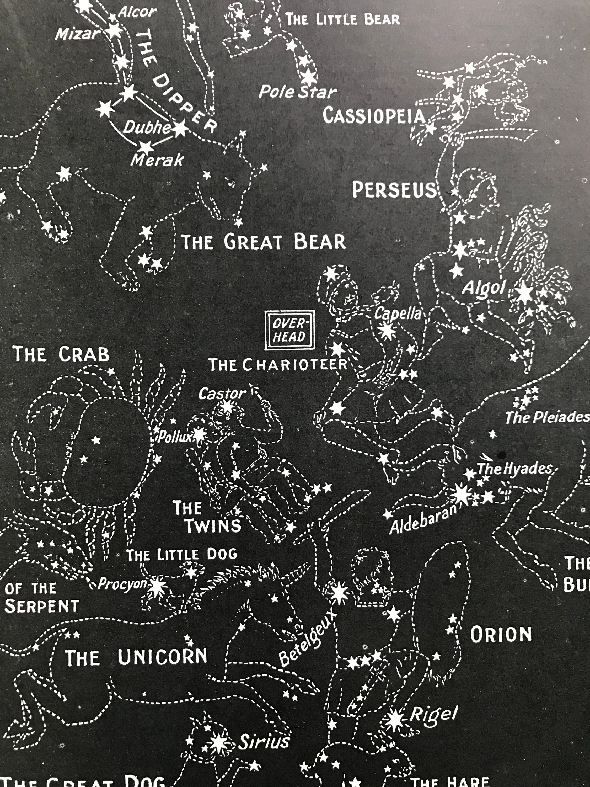 1940s Constellations Original Vintage Print - Mounted and Matted ...