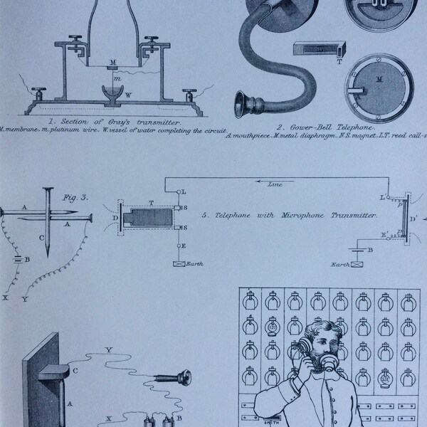 Antique Telephone - Etsy UK