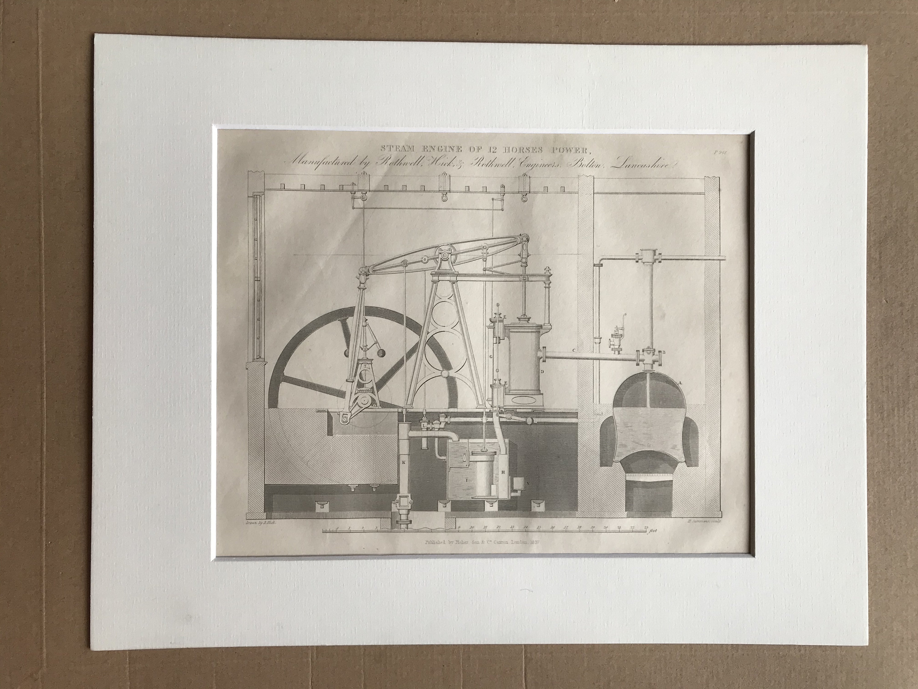 1840 Steam Engine of 12 Horses Power Original Antique Engraved - Etsy
