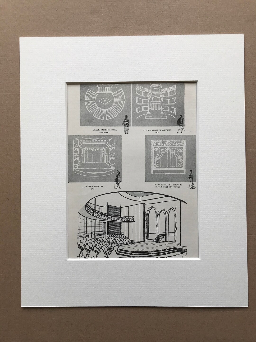 1940s Development of the Theatre Through the Ages Original Vintage ...