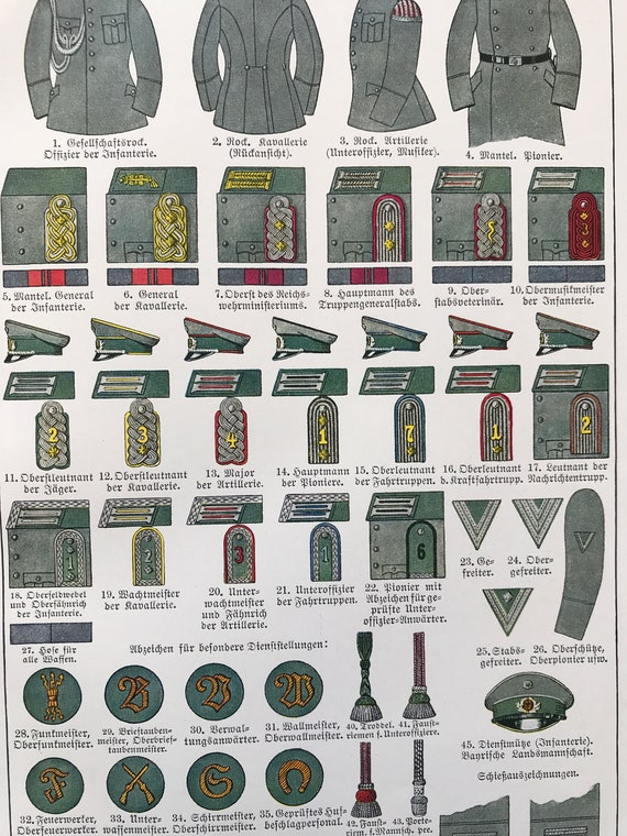 German Military Uniforms
