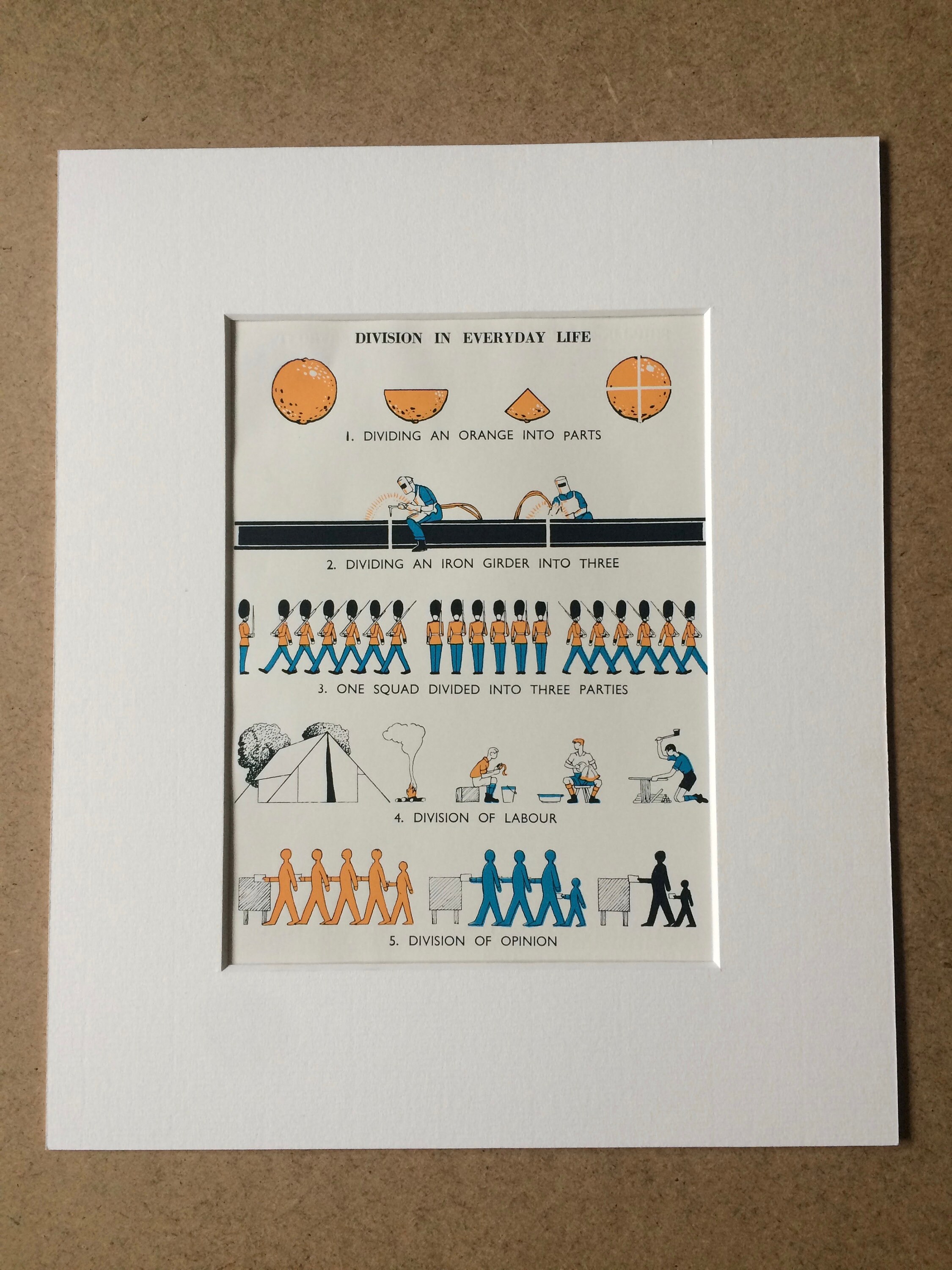 1940s Division in Every Day Life Original Vintage Print - Mounted and ...