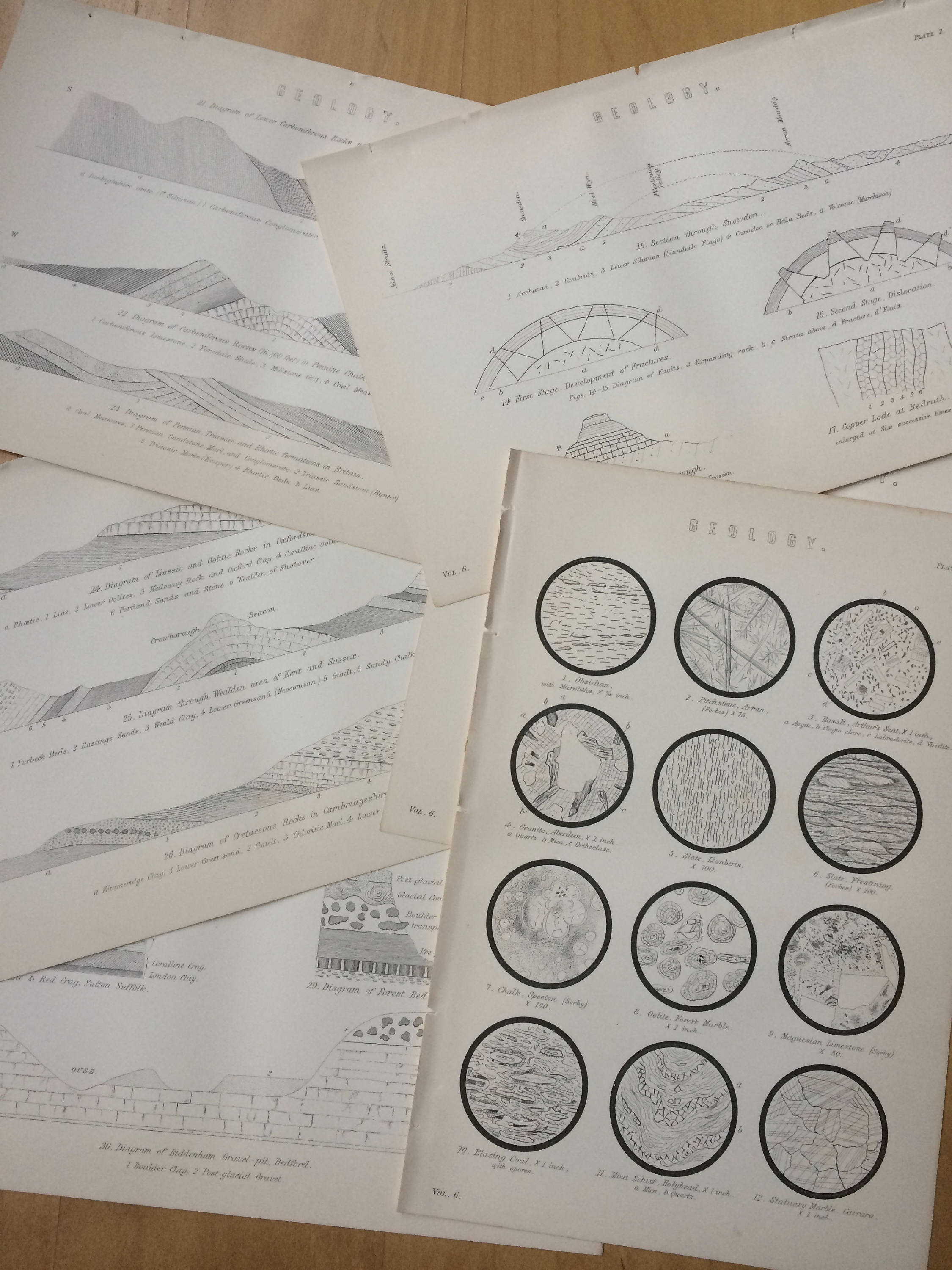 1891 Geology - Set of 6 Original Antique Engraved Illustrations ...