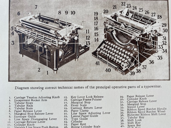 1933 Typewriter Diagram Original Vintage Print Machinery | Etsy