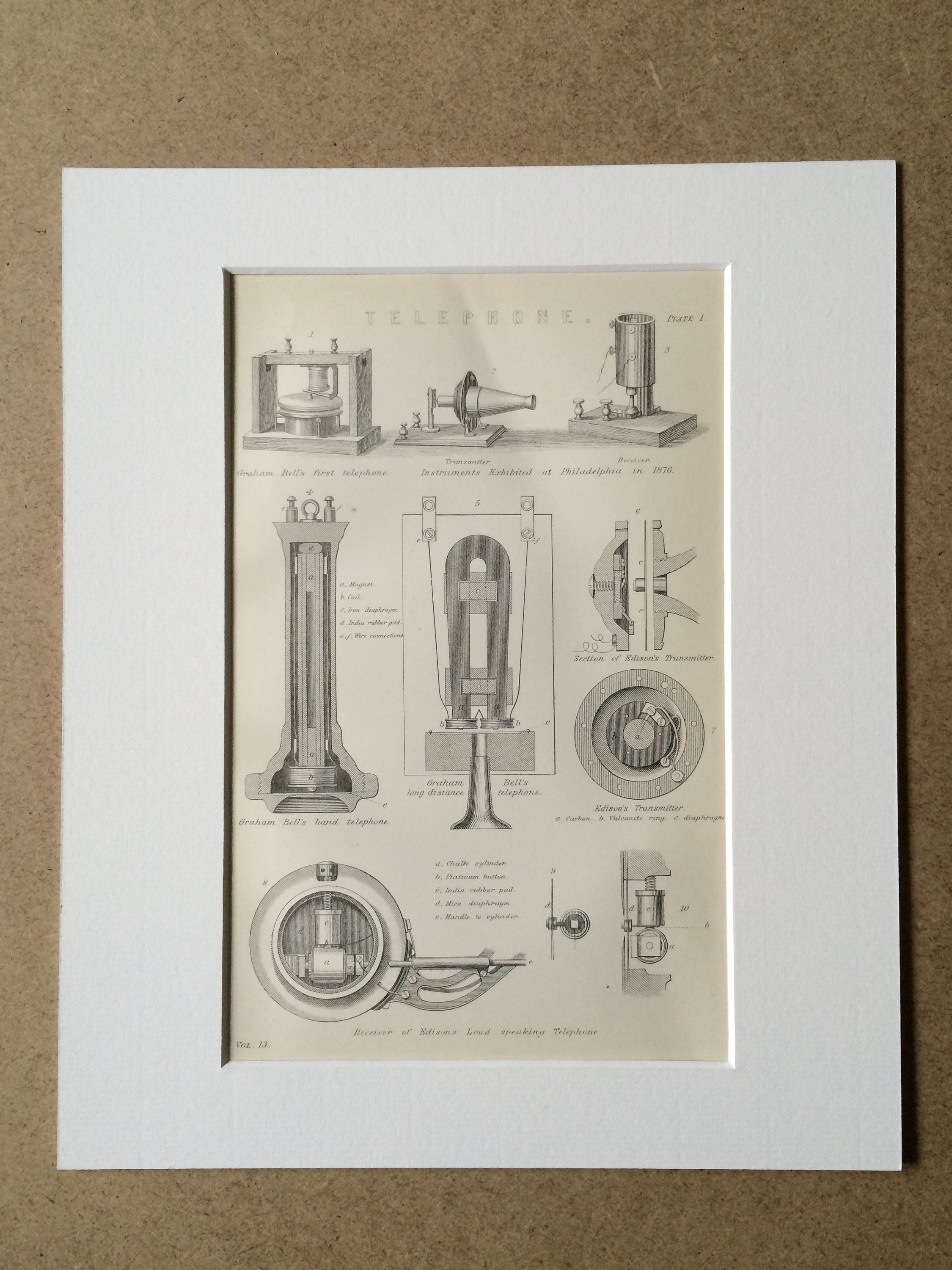 1891 Telephone Original Antique Encyclopaedia Illustration - Etsy UK