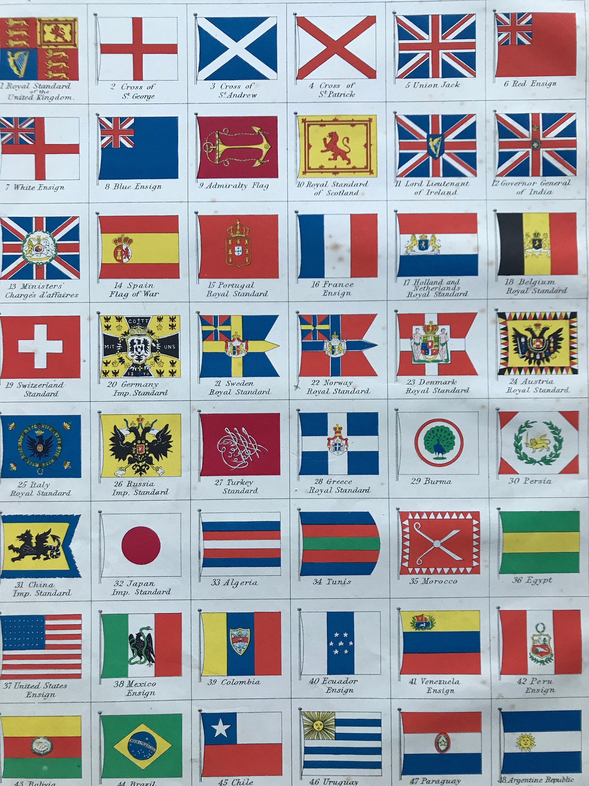 1901 Flags of all Nations Original Antique Print - Flag Decor ...