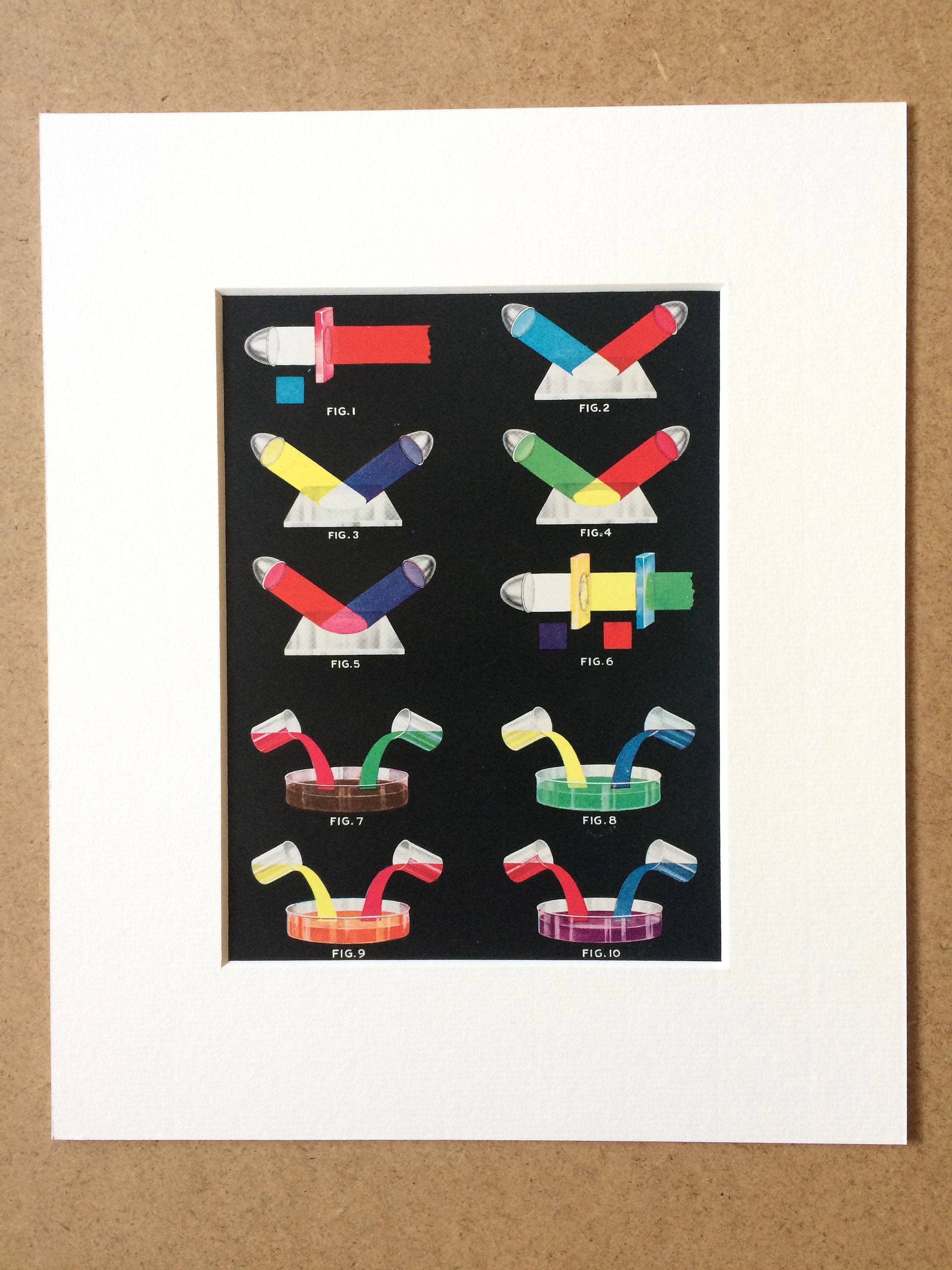 1940s Colours Original Vintage Print - Chemistry - Science - Dye ...