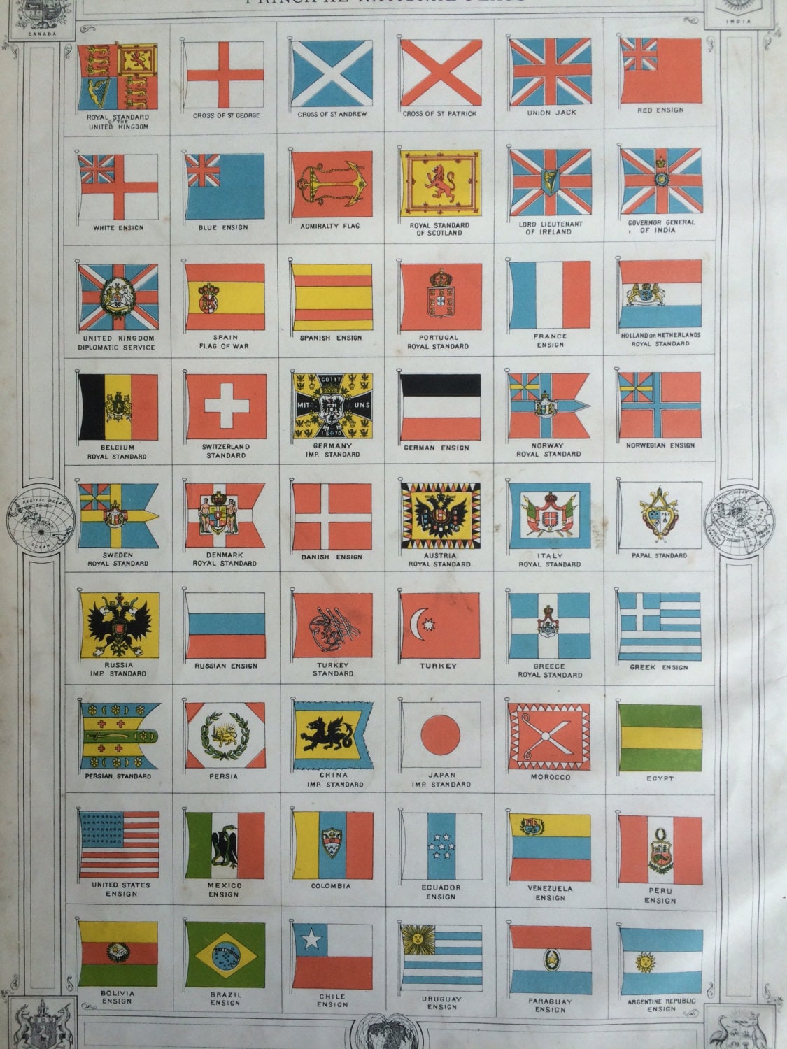 1898 FLAG Original Antique Print, 14 x 9.5 inches, historical wall ...